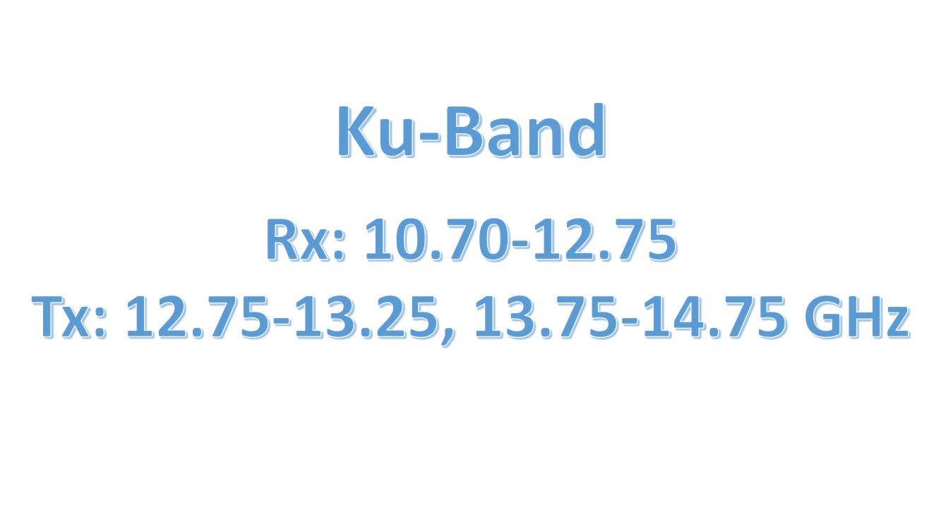 Ku-Band – Optim Microwave-store