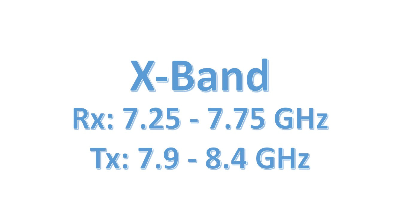 X-Band – Optim Microwave-store